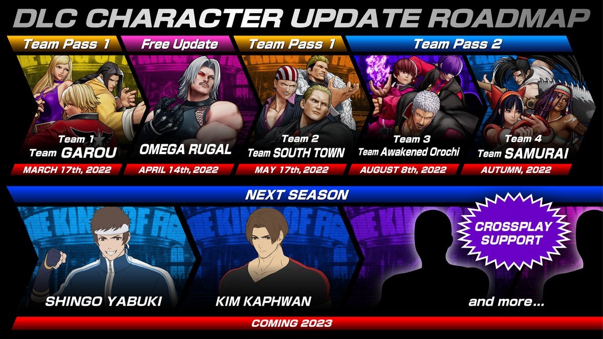 The King of Fighters XV DLC characters Team Samurai, Shingo Yabuki and Kim Kaphwan revealed