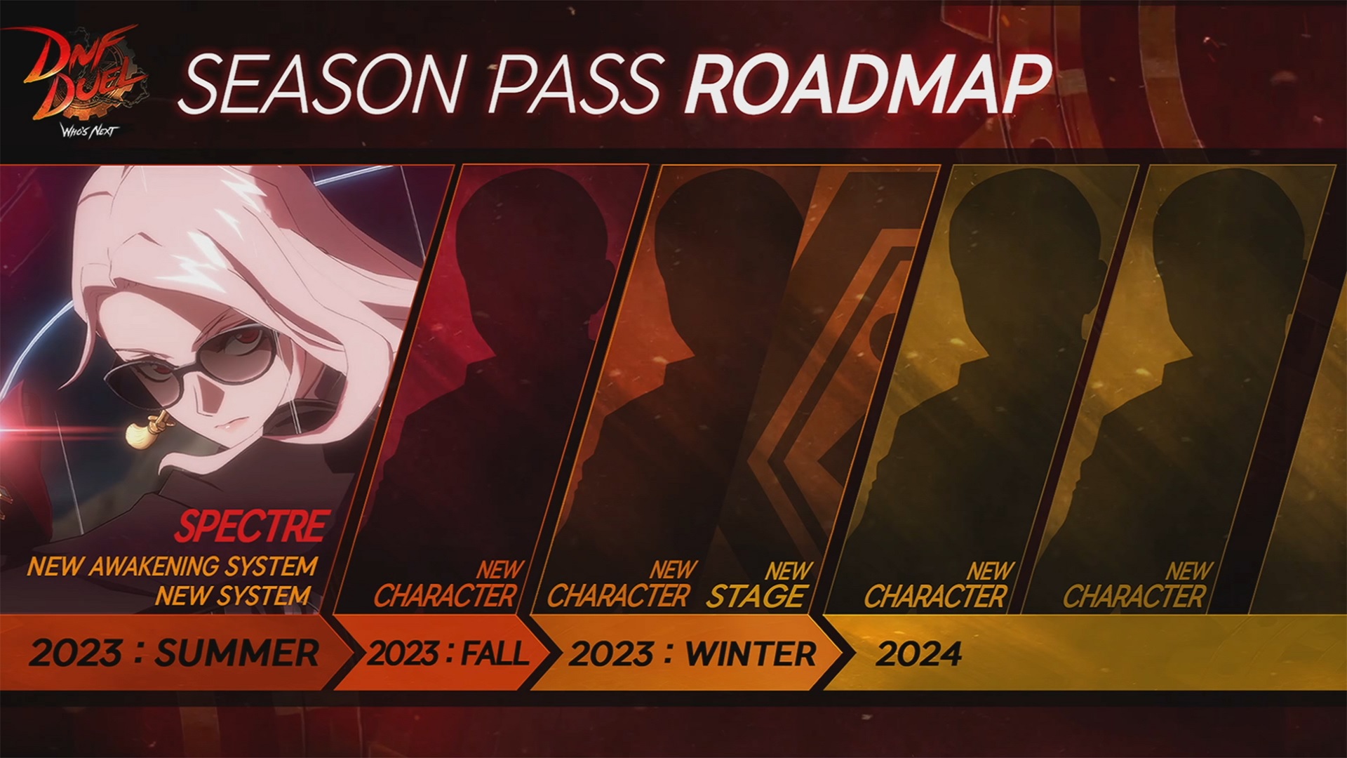 DNF Duel DLC Character Spectre and Major Update Launches Summer 2023