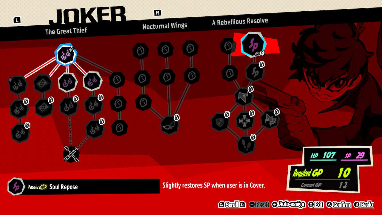 Persona 5 Tactica Preview - Exciting New Take on Tactical RPGs