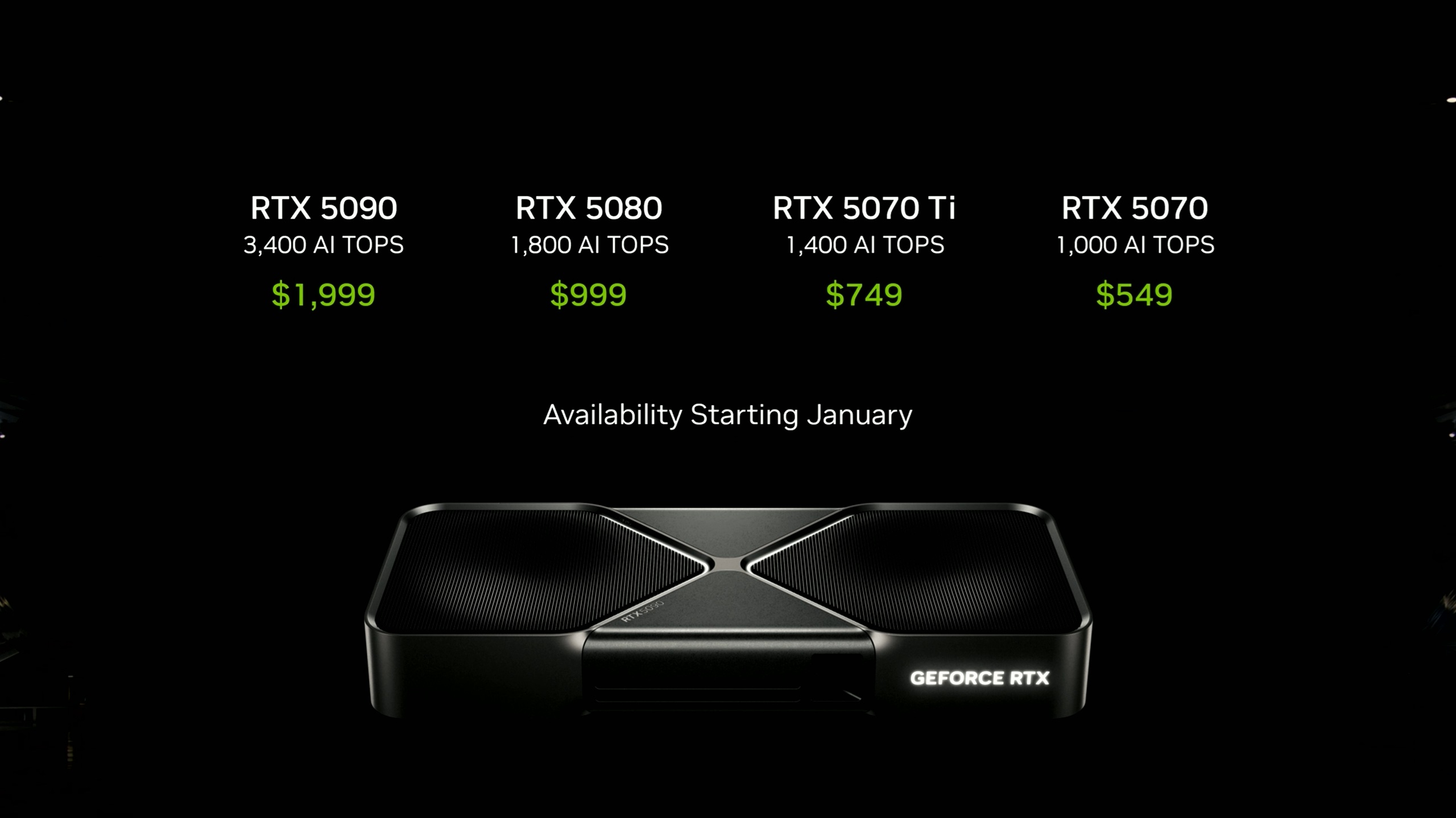 Nvidia Reveals GeForce RTX 50 Series GPUs, Launching January 2025