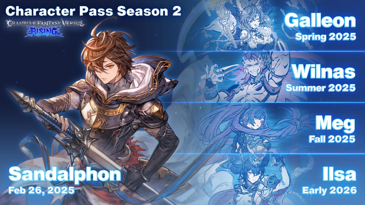 Granblue Fantasy Versus: Rising Reveals Additional Characters for Season 2
